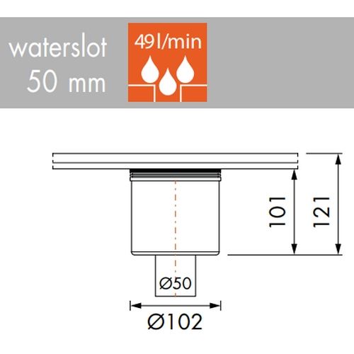 sifon - Easy Drain Multi sifon onderuitloop uitgang 50mm